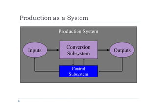 Production and Operations Management.pdf | Business Administration ...