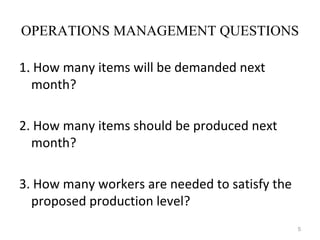 Production and operations management | PPT