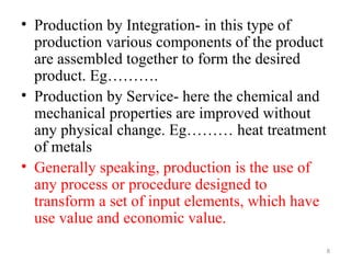 Production and operations management | PPT