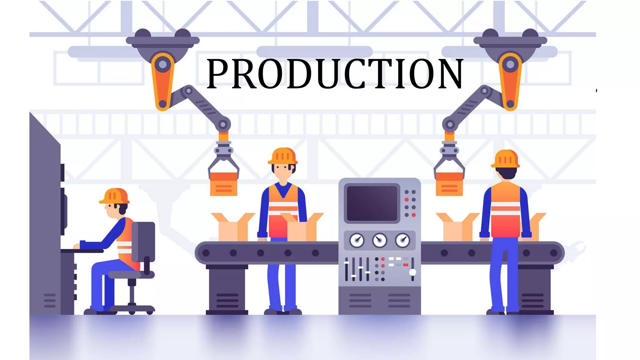 Production and operations management - Meaning | PPT