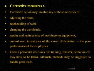 Production and planning control | PPT