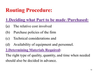 Production And Planning control.ppt