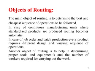 Production And Planning control.ppt