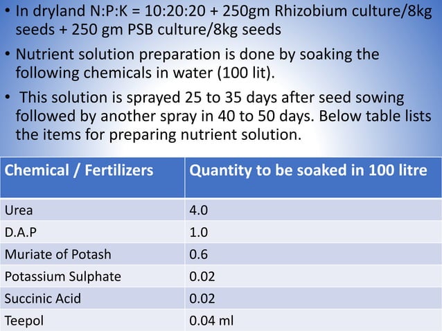 Production and protection technology of mungbean & urdbean | PPTX ...