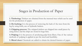 Production and Quality of Paper for UG or lower | PPT