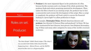 Production and roles presentation kasim | PPT