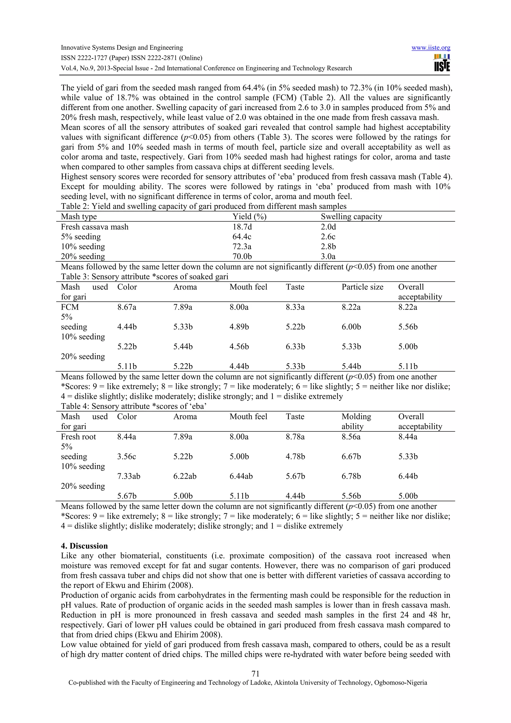 Production and storage of cassava chips for reconversion into gari | PDF