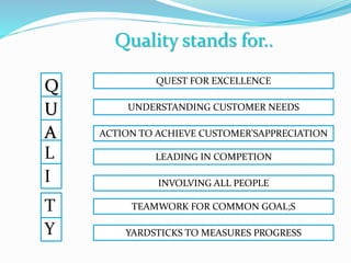Quality dimensions for BMS | PPTX