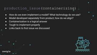 Why more than half of ML models don't make it to production | PPT