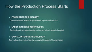 Production behaviour | PPTX