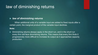 Production behaviour | PPTX