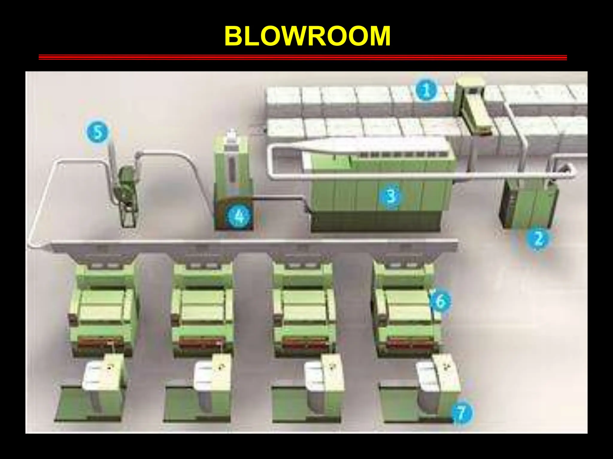 Production calculation.ppt