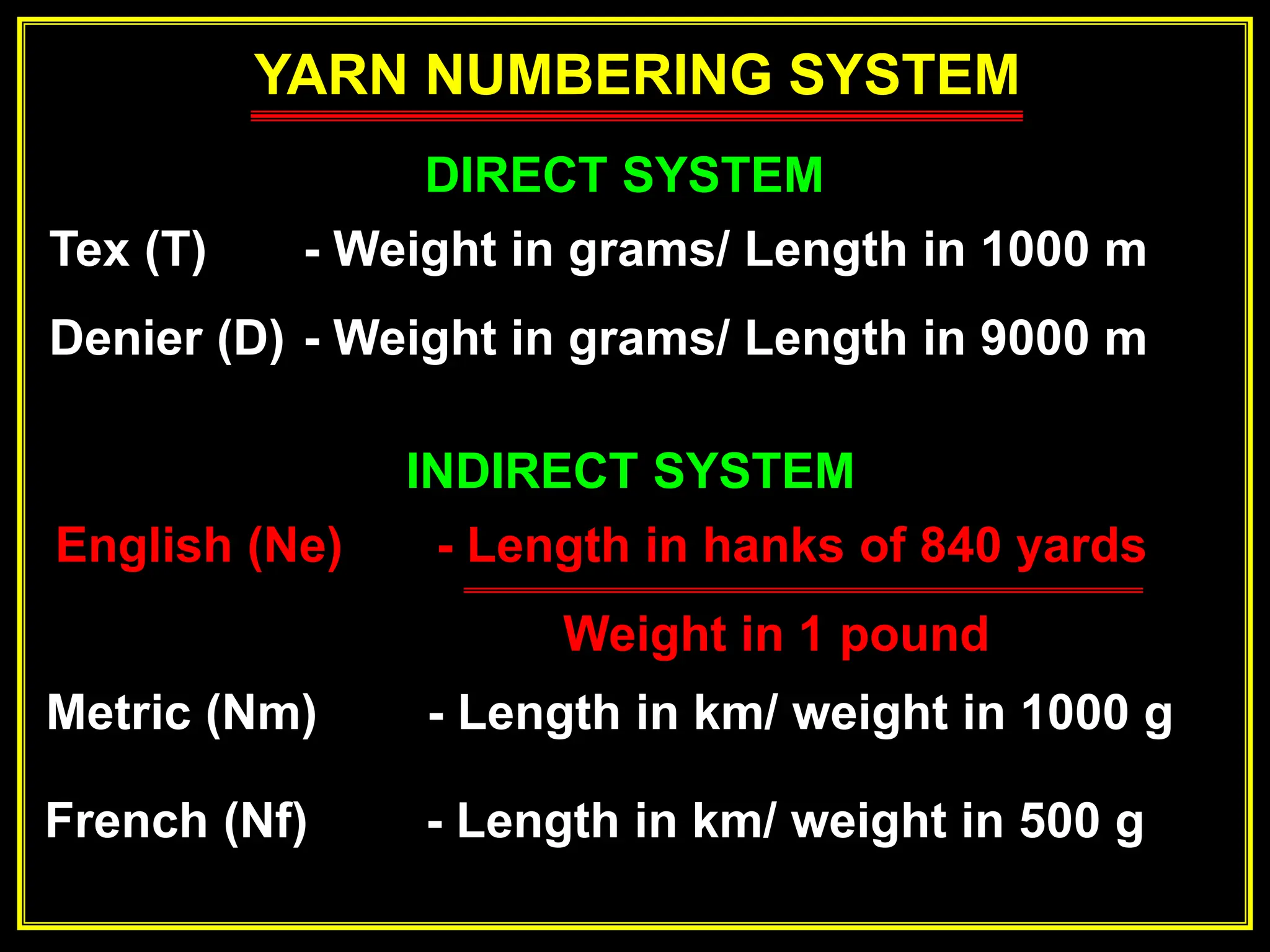 Production calculation.ppt