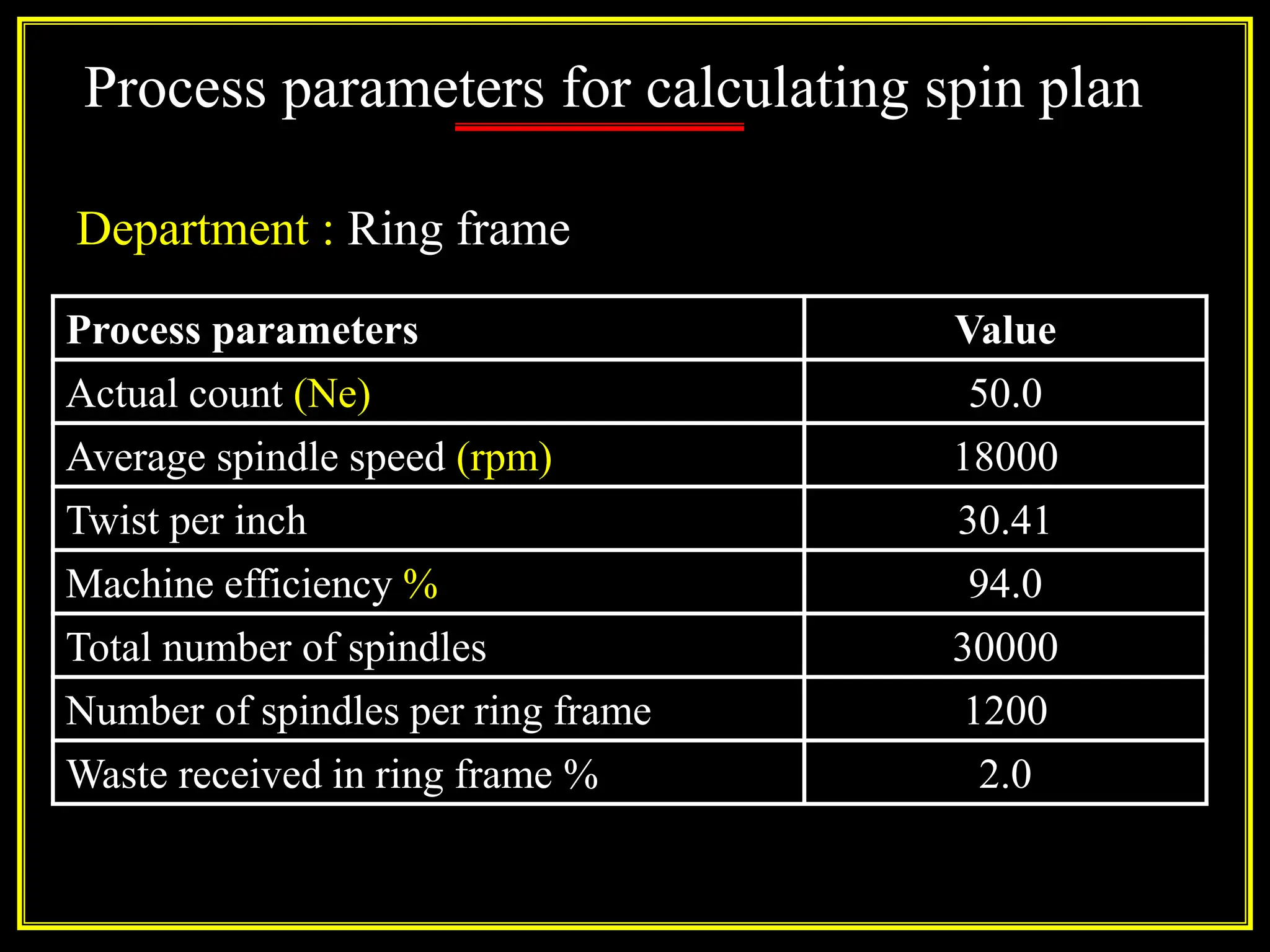 Production calculation.ppt