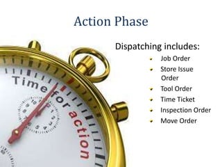 Production capacity – planning and control | PPTX