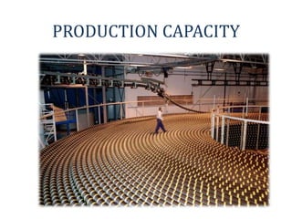 Production capacity – planning and control | PPTX