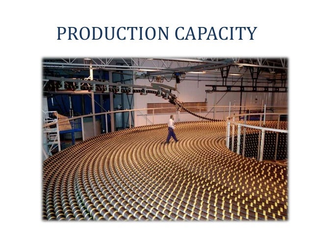 Production capacity – planning and control