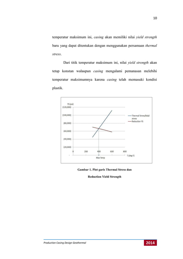 Production casing design | PDF