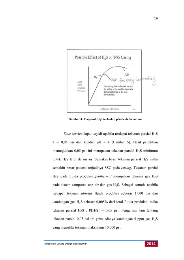 Production casing design | PDF