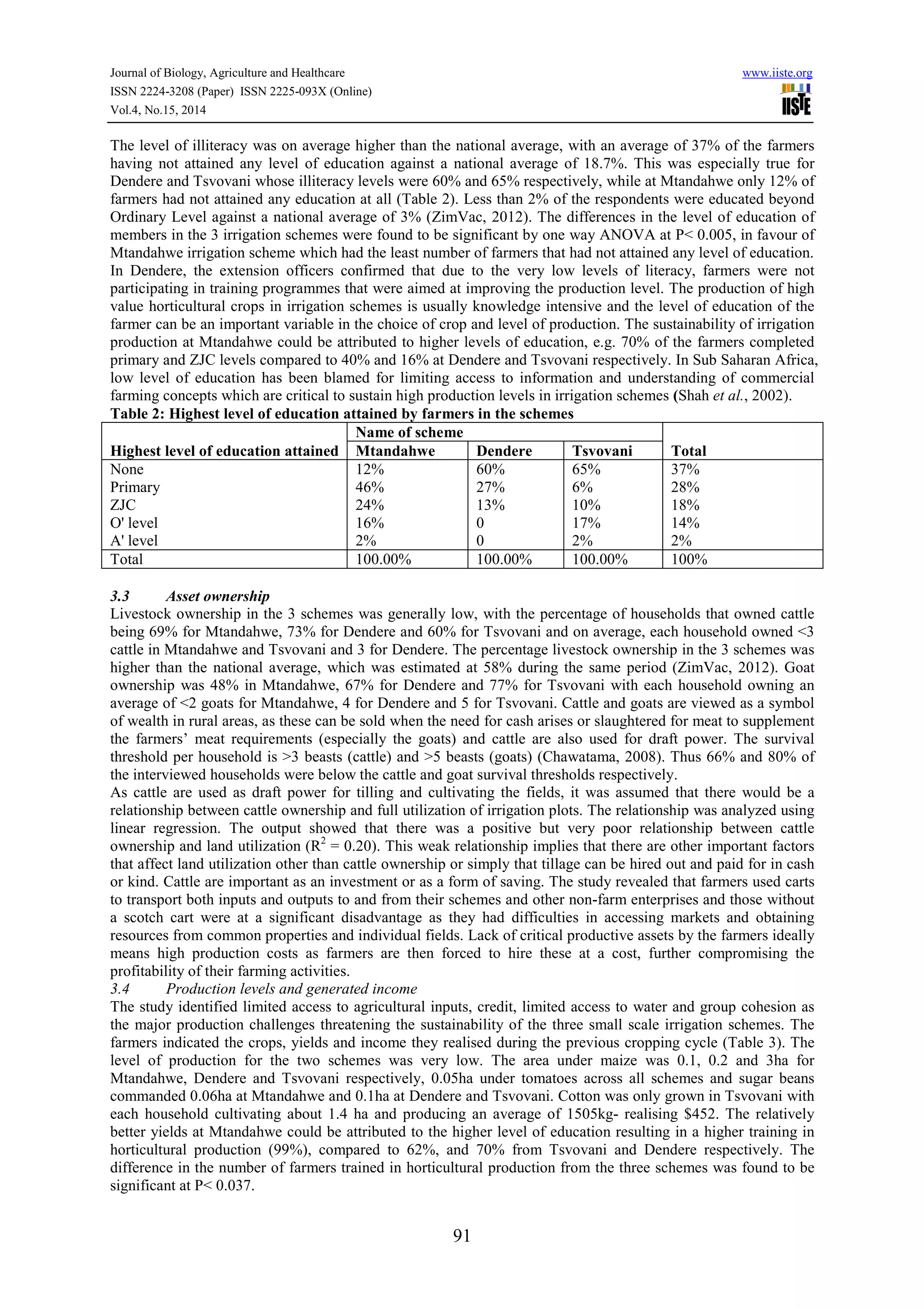 Production challenges and sustainability of smallholder irrigation ...