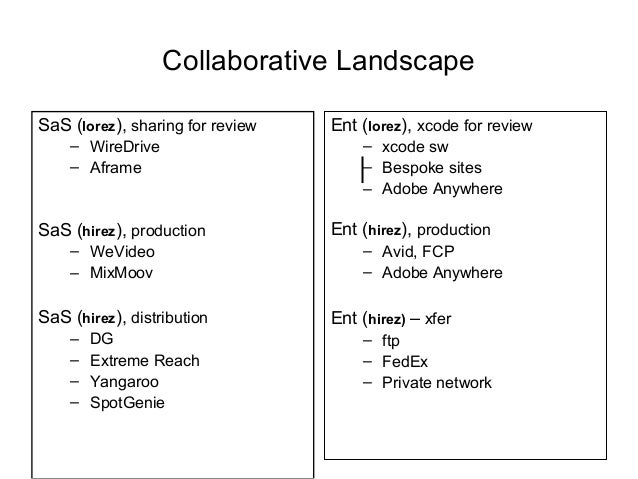 Production cloudscape