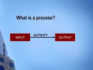 Production Concepts | PPT