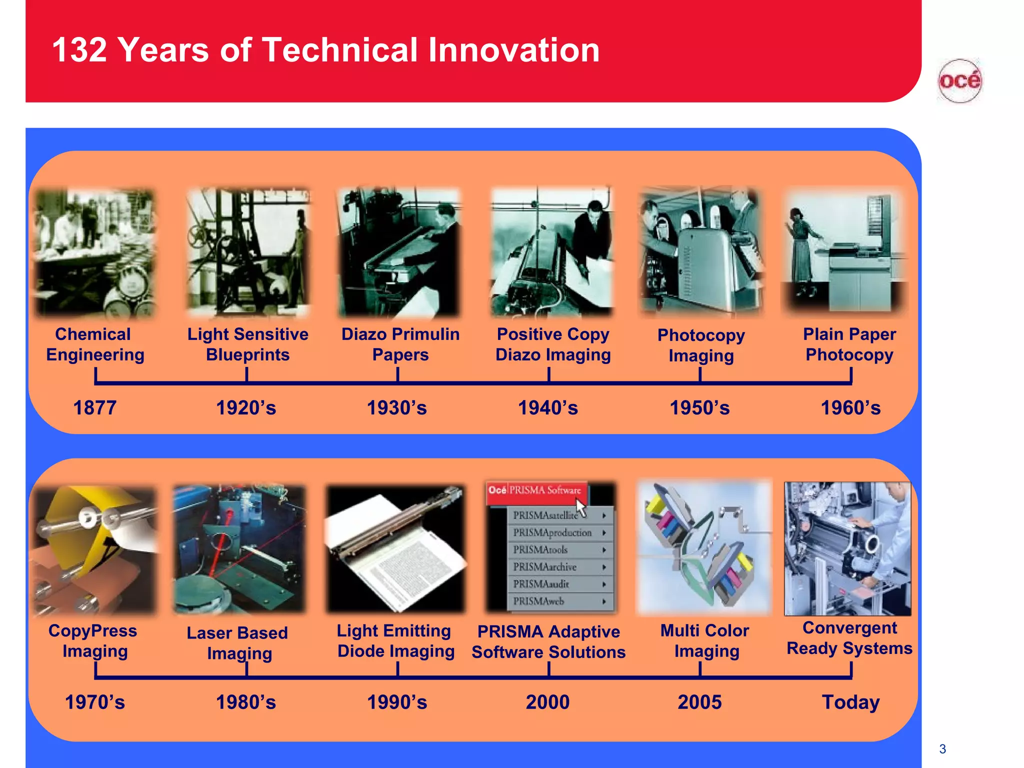 Océ North America Overview | PPT