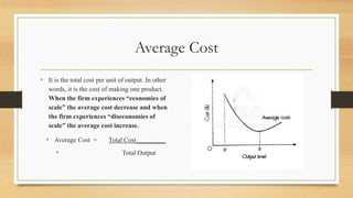 Production and Cost of the firm with curves | PPTX