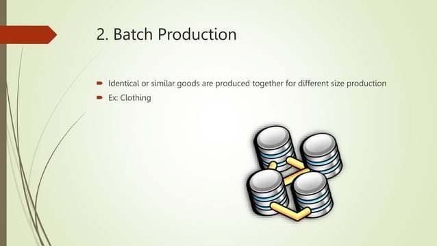 Production & Cost Analysis presentation by Bakkaprabhu Uppar.pptx