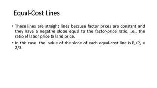 APPENDIX 7A Economics by Samuelson and Nordhaus Production, cost theory ...