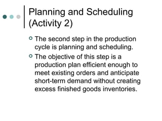 Production cycle | PPT