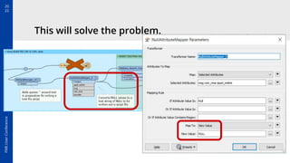 Production Database Restrictions - Make Way for SQL Script Creation | PDF | Databases | Computer ...