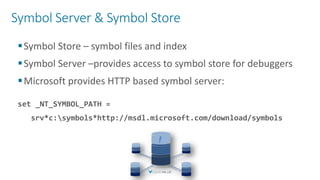 C# Production Debugging Made Easy | PPTX