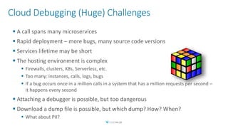 C# Production Debugging Made Easy | PPT