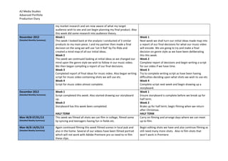 Production diary | PPT