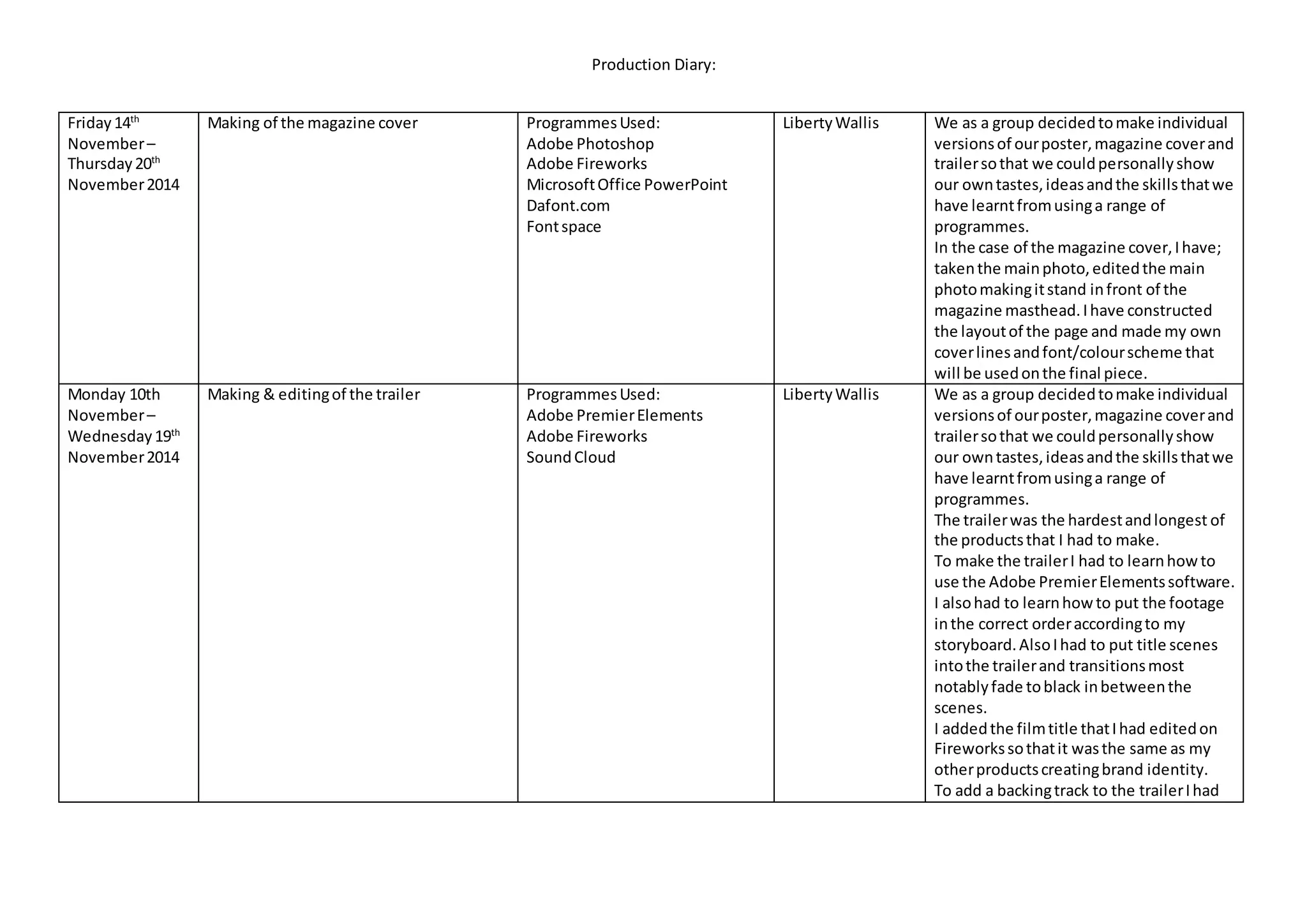 Production diary | DOCX
