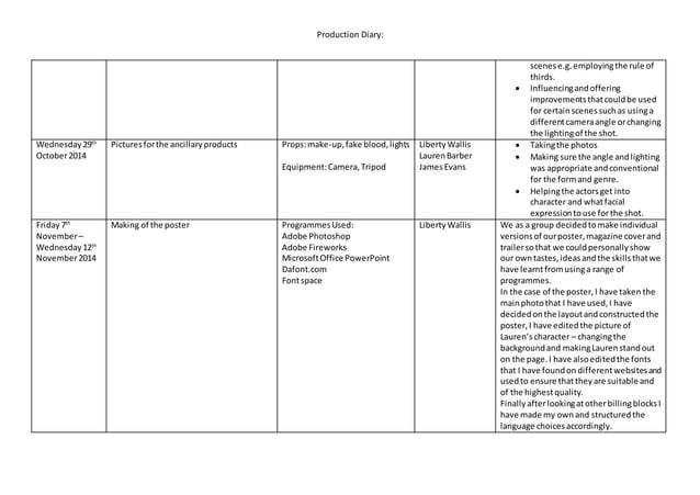 Production diary | DOCX