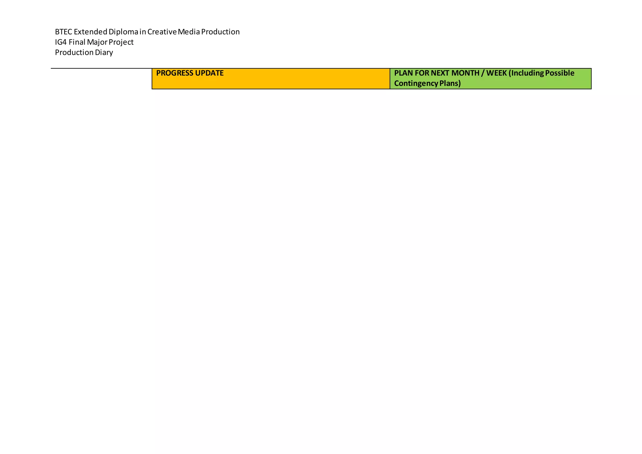 Production journal | PPT