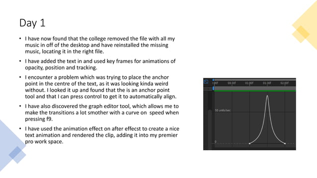 Production Diary | PPT