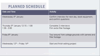 production diary.pptx