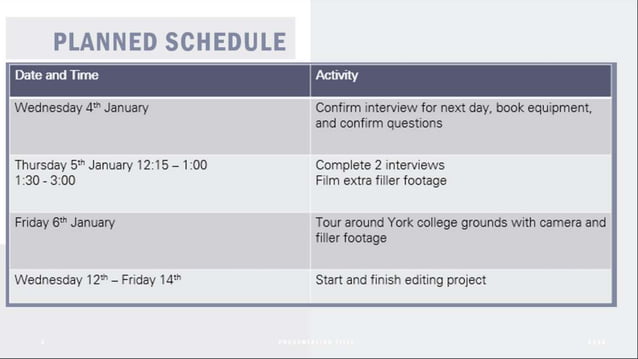 production diary.pptx