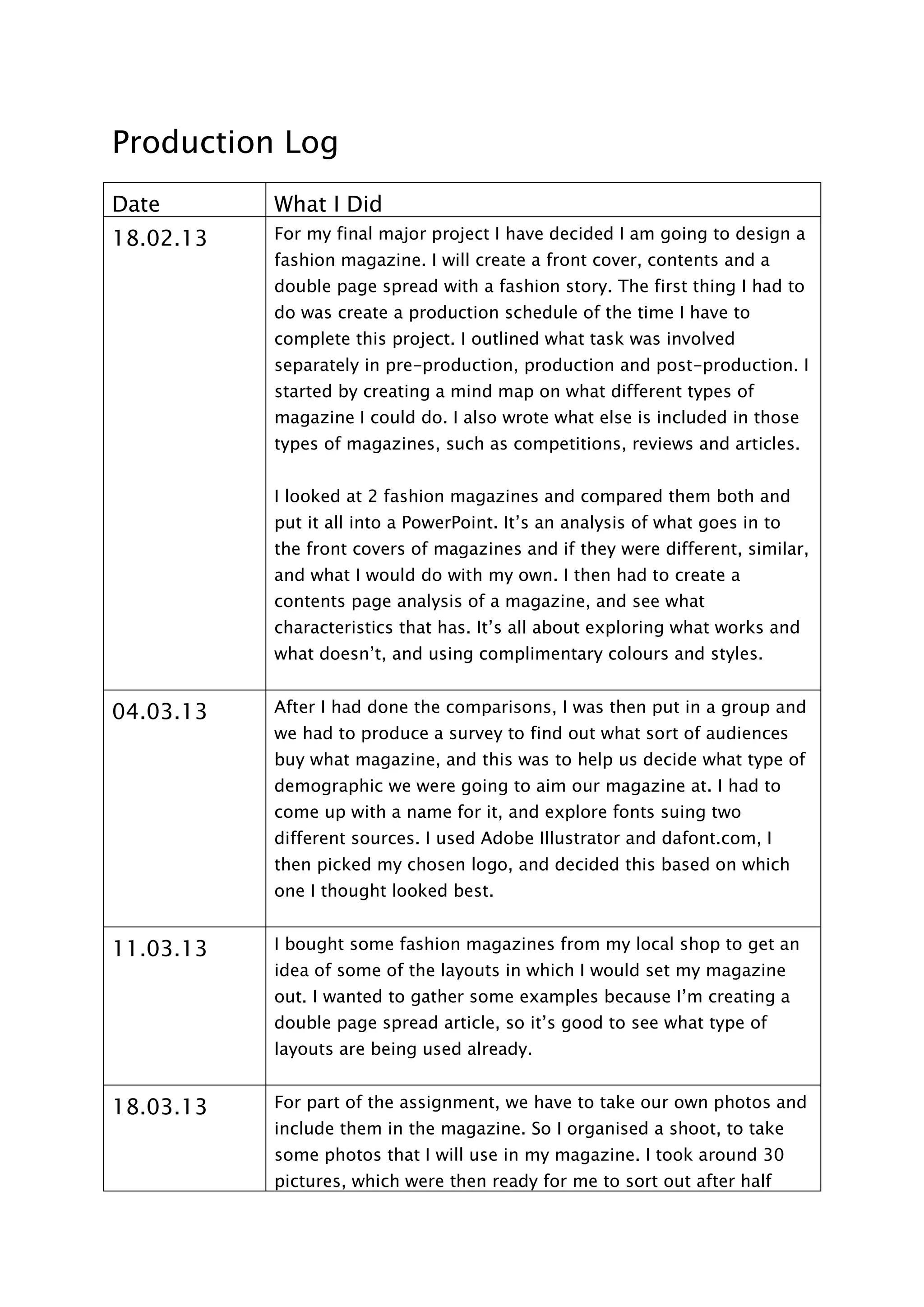 Production diary new | DOCX