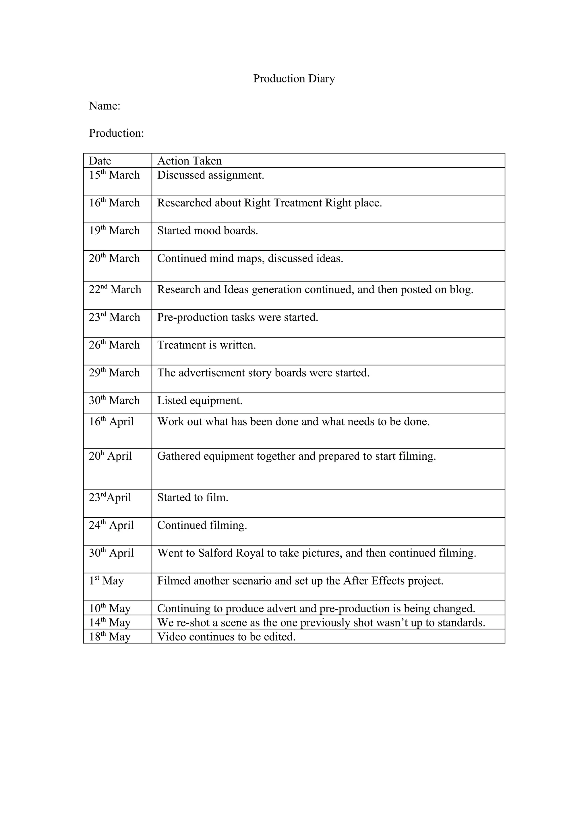 Production diary template | DOC