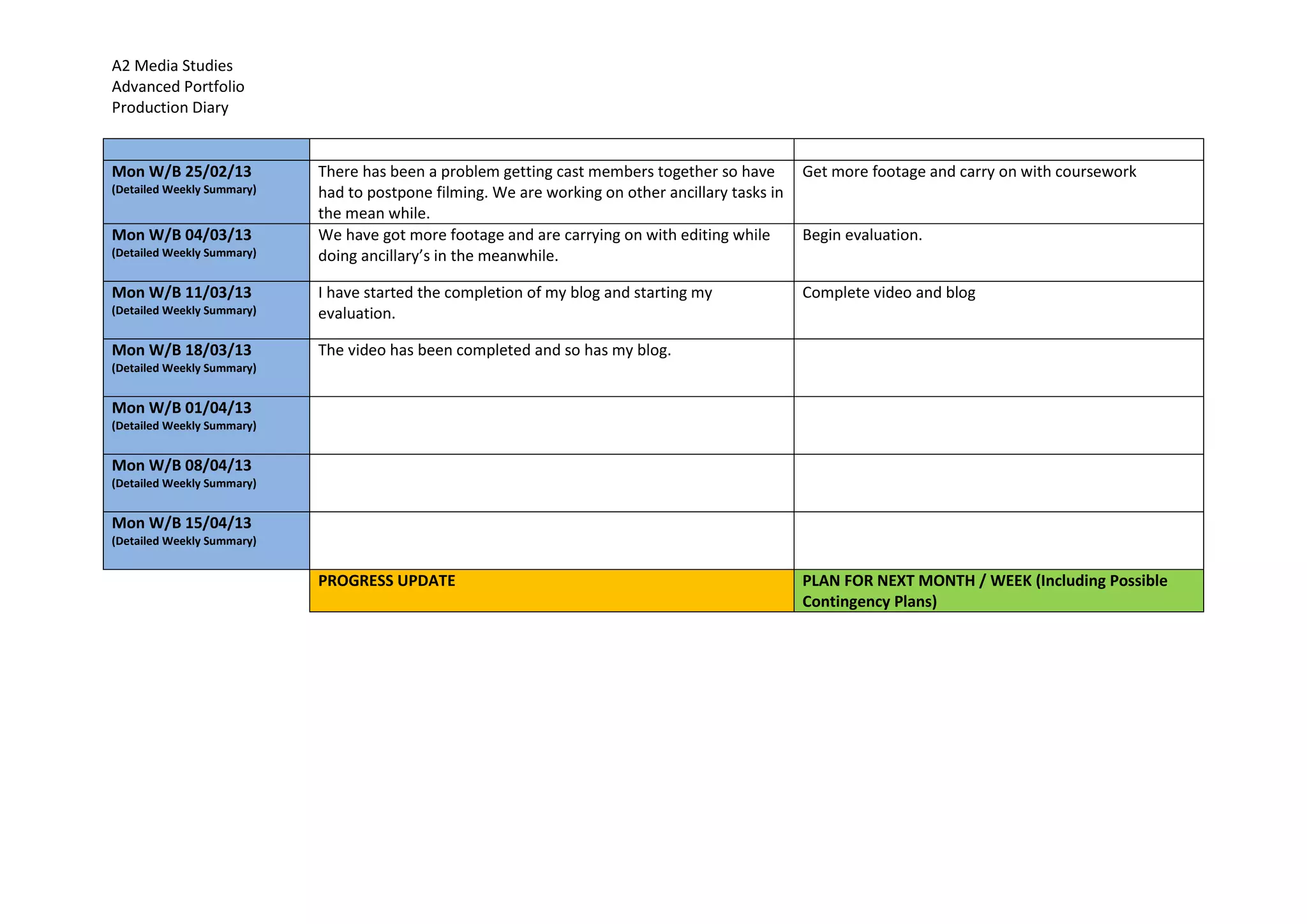 Production diary template | DOCX