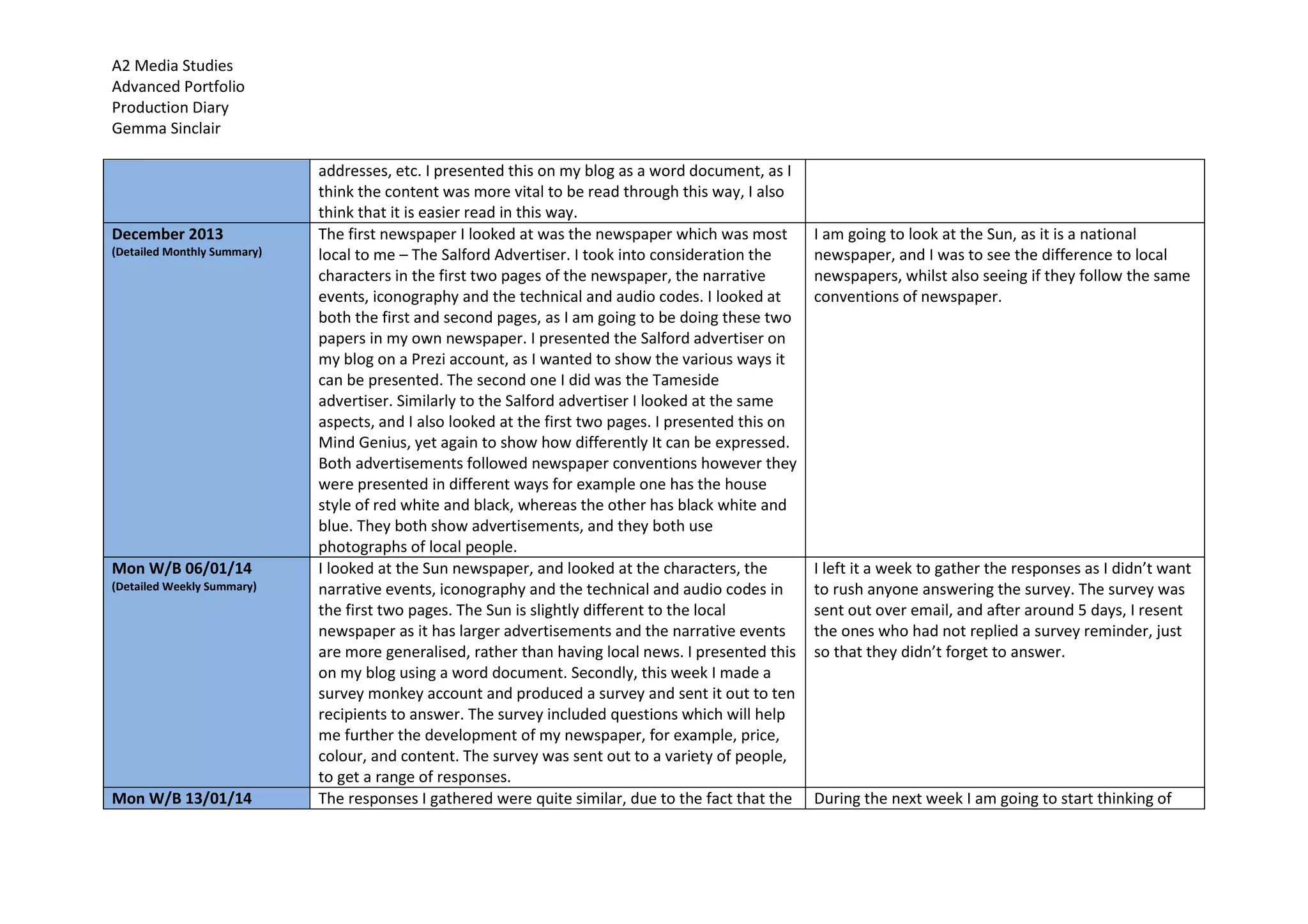 Production diary template | DOCX