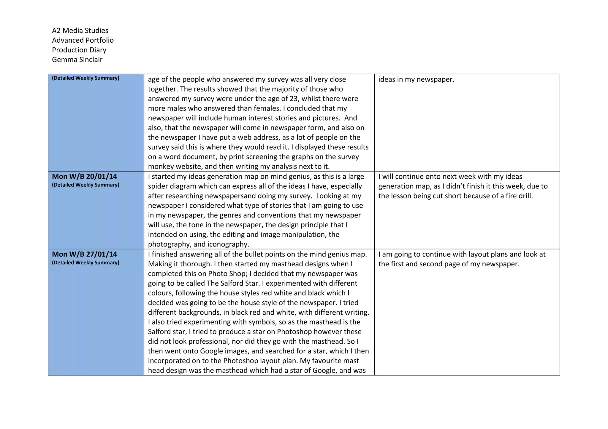 Production diary template | DOCX