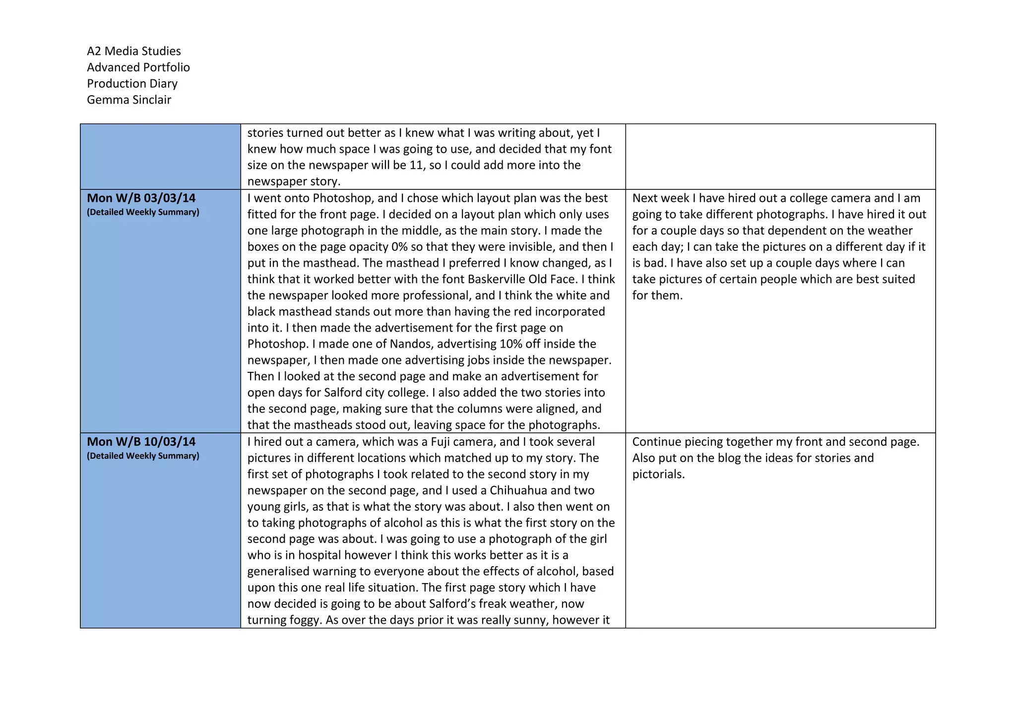 Production diary template | DOCX
