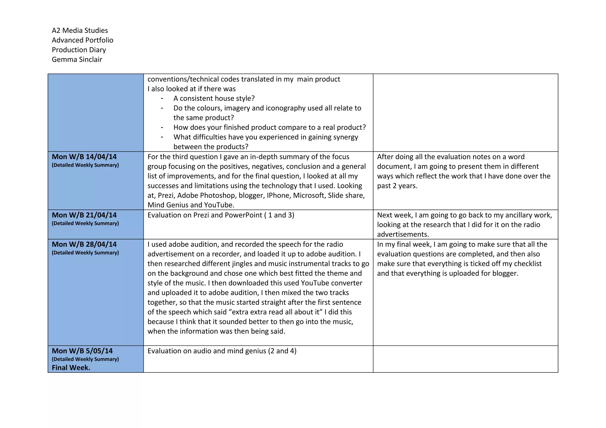 Production diary template | DOCX