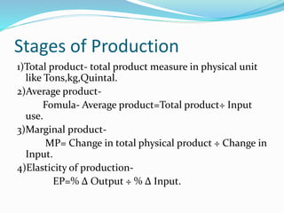 Production economics | PPTX