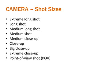 Production elements terminology | PPT